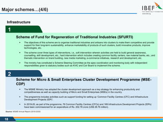 IBEF MSME | PPT