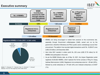 IBEF MSME | PPT