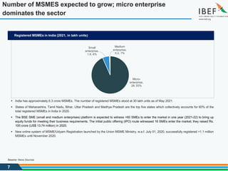 IBEF MSME | PPT