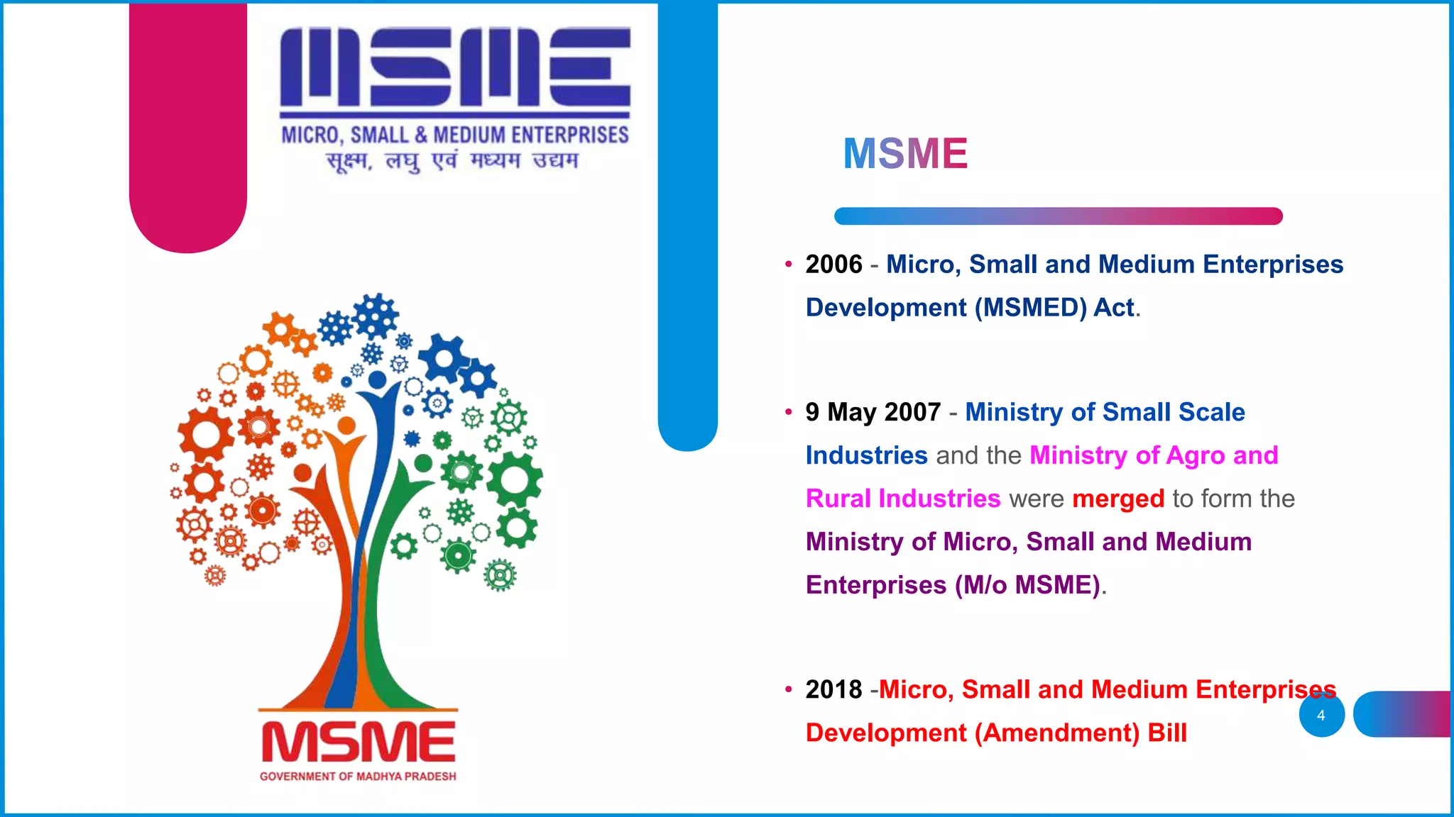Msme micro, small and medium enterprises | PPTX