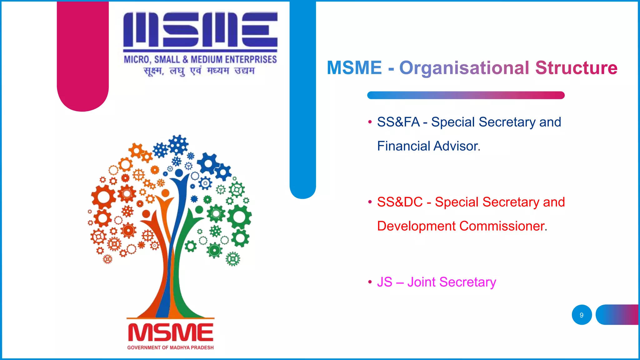 Msme micro, small and medium enterprises | PPTX