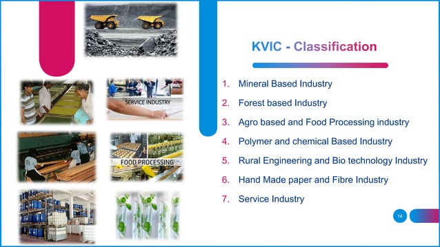 Msme micro, small and medium enterprises | PPTX