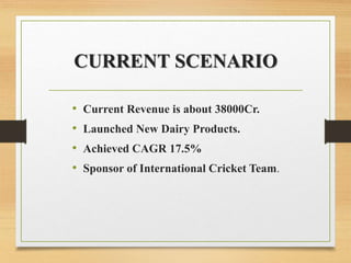 AMUL MILK ( COMPLETE ANALYSIS) | PPT