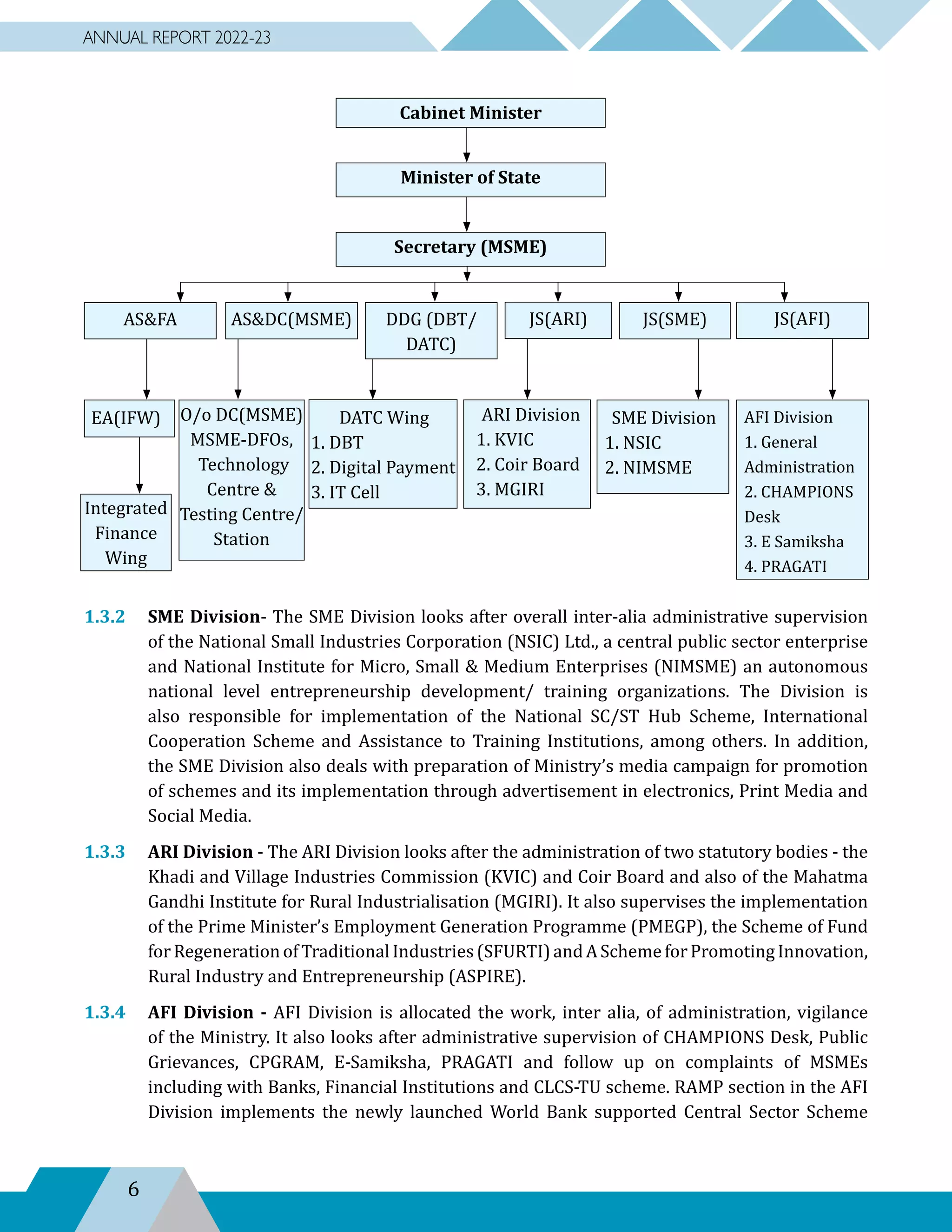 MSMEANNUALREPORT2022-23ENGLISH (1).pdf