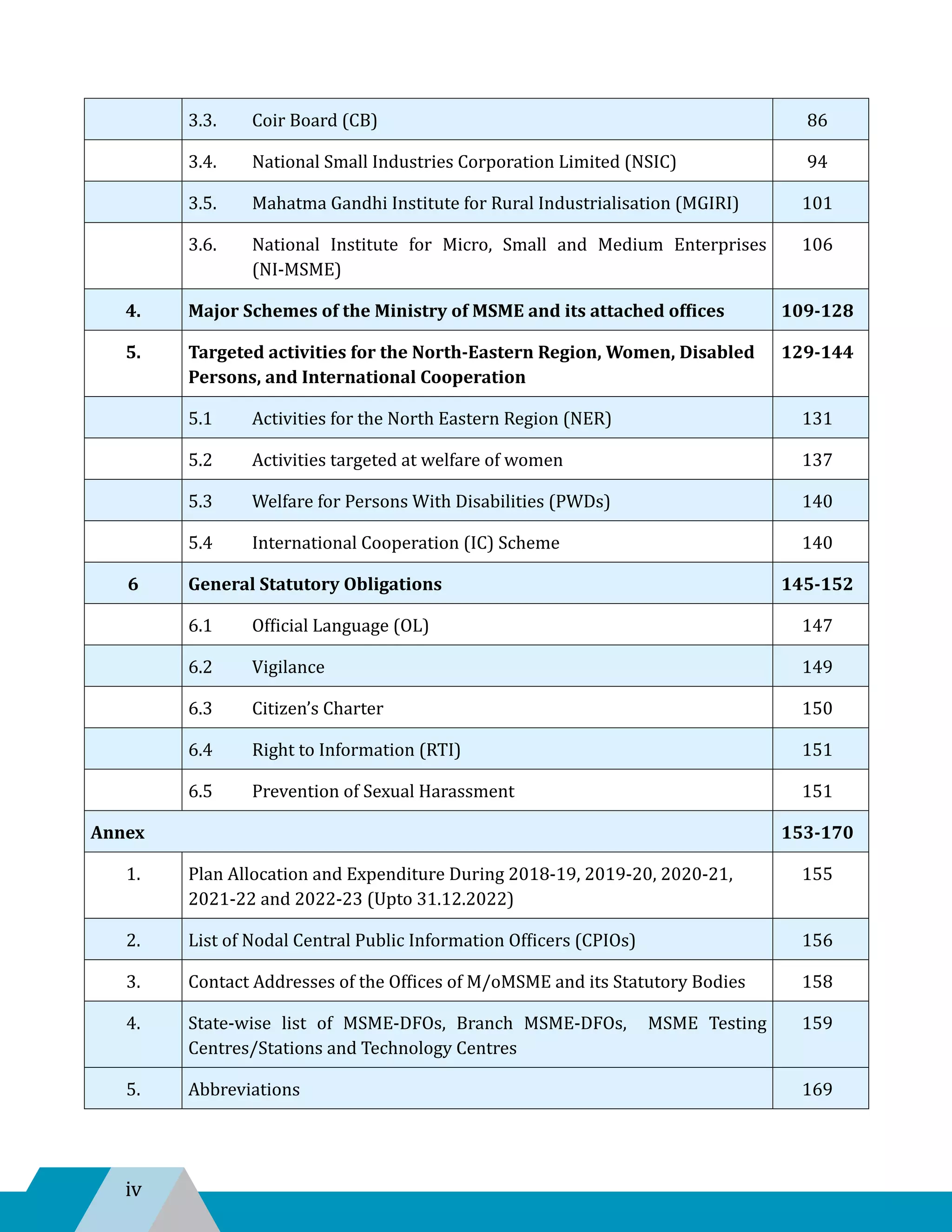 MSMEANNUALREPORT2022-23ENGLISH (1).pdf