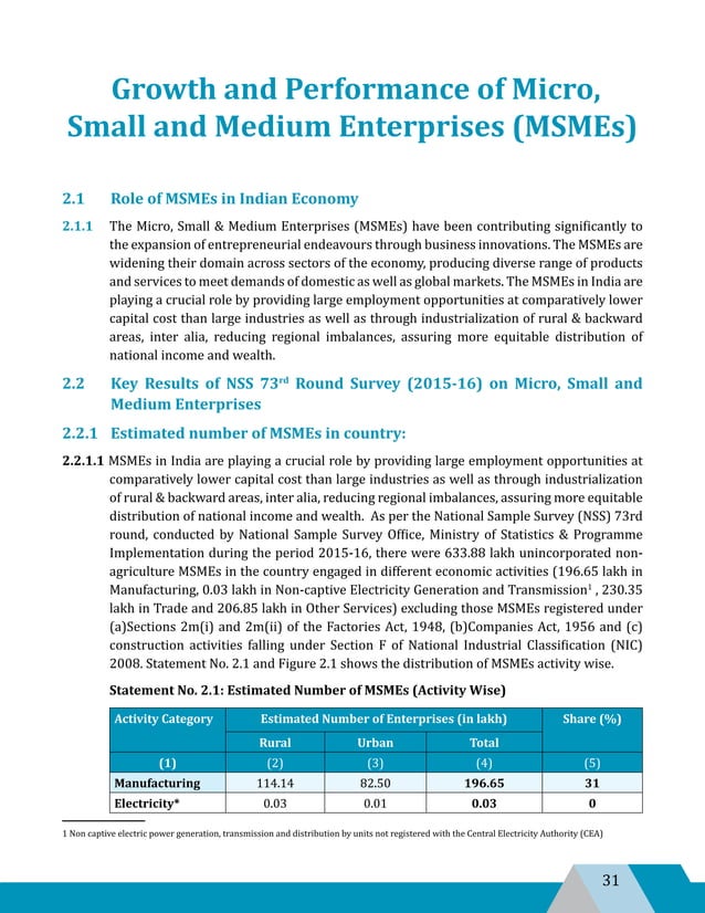 MSMEANNUALREPORT2022-23ENGLISH (1).pdf