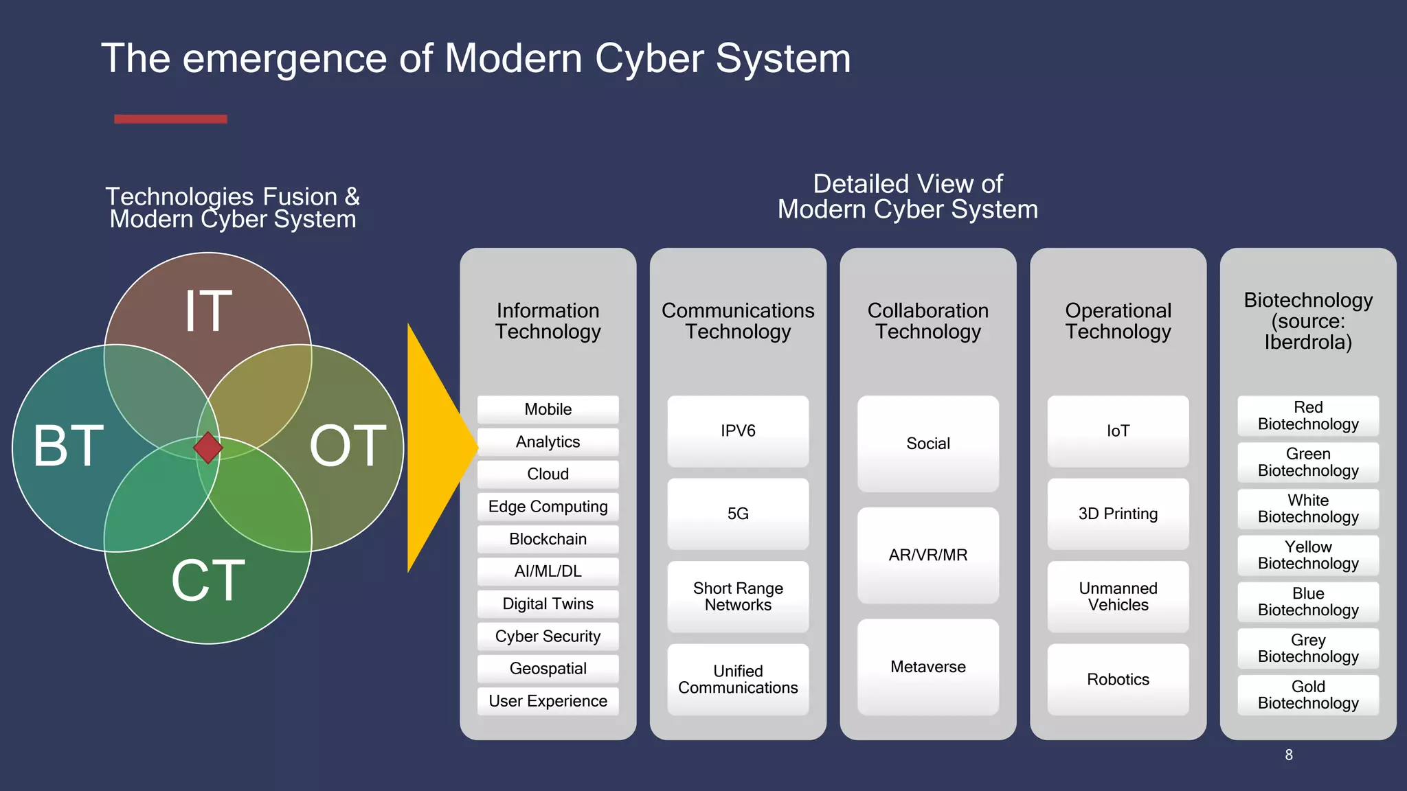 Digitalizng MSMEs with Lean Digital Thinking : AatmaNirbhar Bharat ...