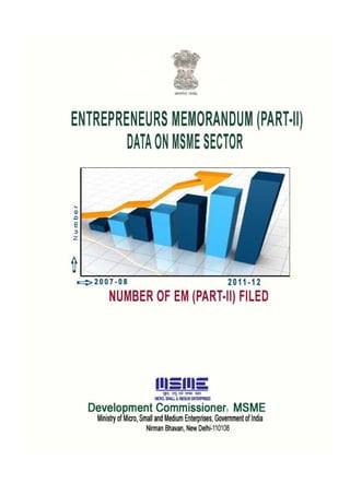 Msme data for finance, subsidy & project related support contact ...