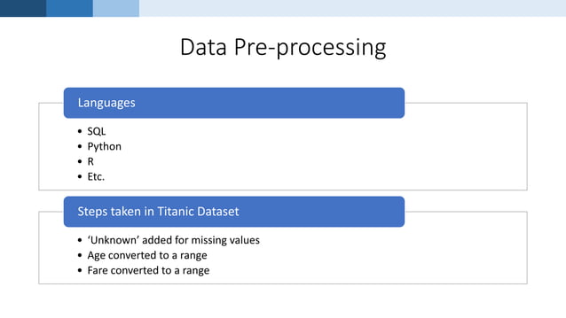 Automate your Machine Learning | PPT