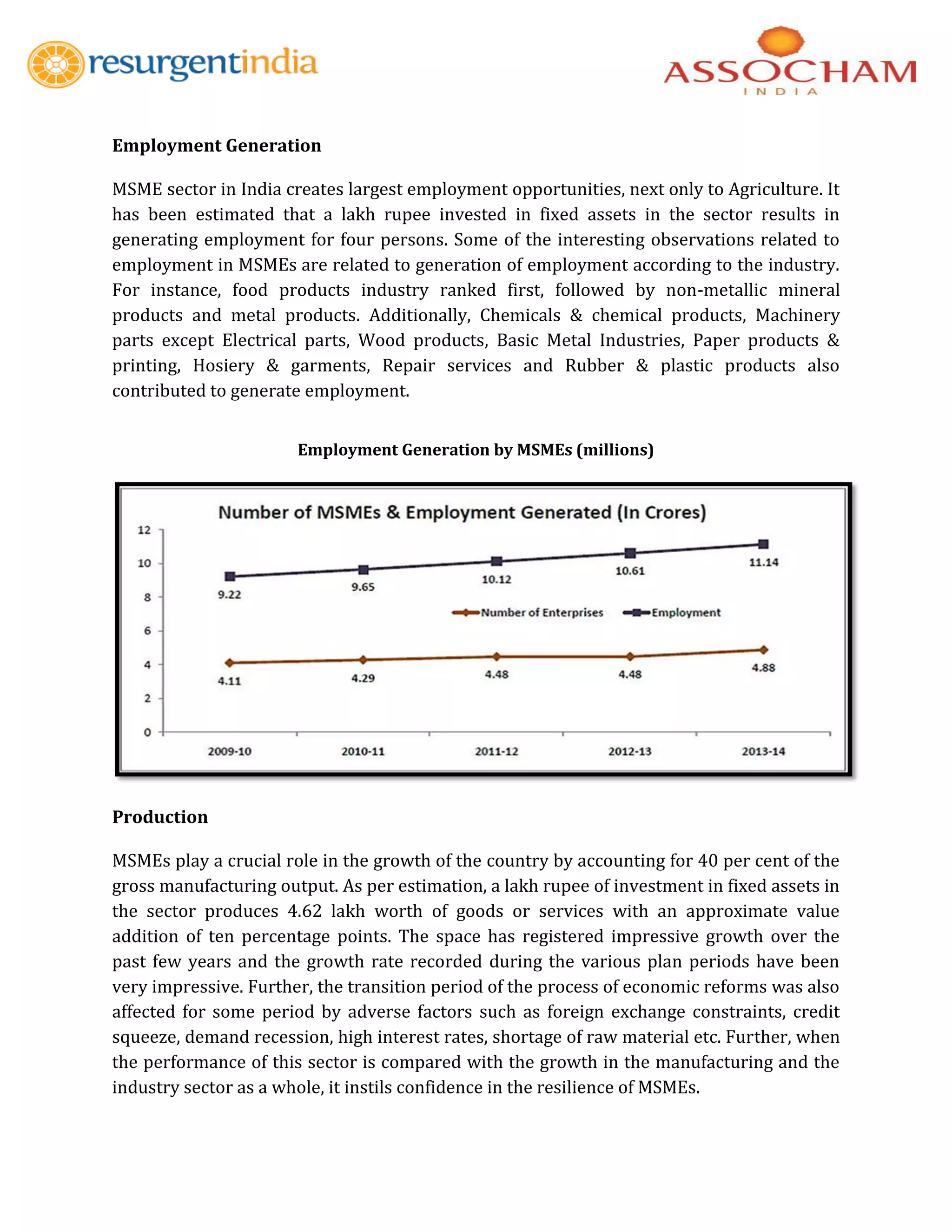 MSME Financing - Key Issues and Solutions | PDF