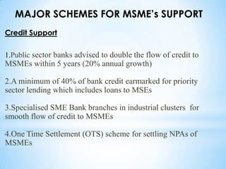 MSME'S in india | PPTX