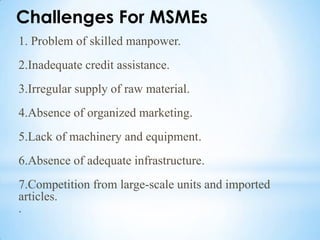 MSME'S in india | PPTX