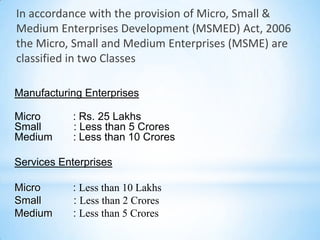 MSME'S in india | PPTX