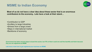 Do You Fall Under Msme Category?? | PPTX