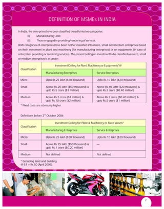 Msme overview for finance, subsidy & project related support contact - 9861458008 | PDF