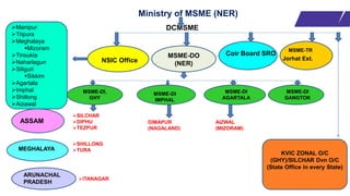 MSME_Policies_Schemes.pptx