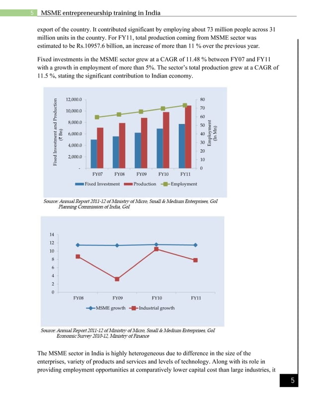 MSME entrepreneurship training in India project report