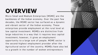 MSME Schemes: Loans Available for Women Entrepreneurs | PDF