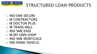 MSME SLP LATEST.pptx