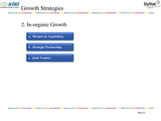 MSMEs: GROWTH STRATEGIES | PPT