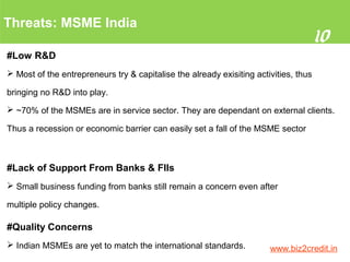 MSME Sector India: Strengths,Weakness,Opportunities & Threats | PPT