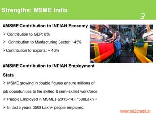 MSME Sector India: Strengths,Weakness,Opportunities & Threats | PPT