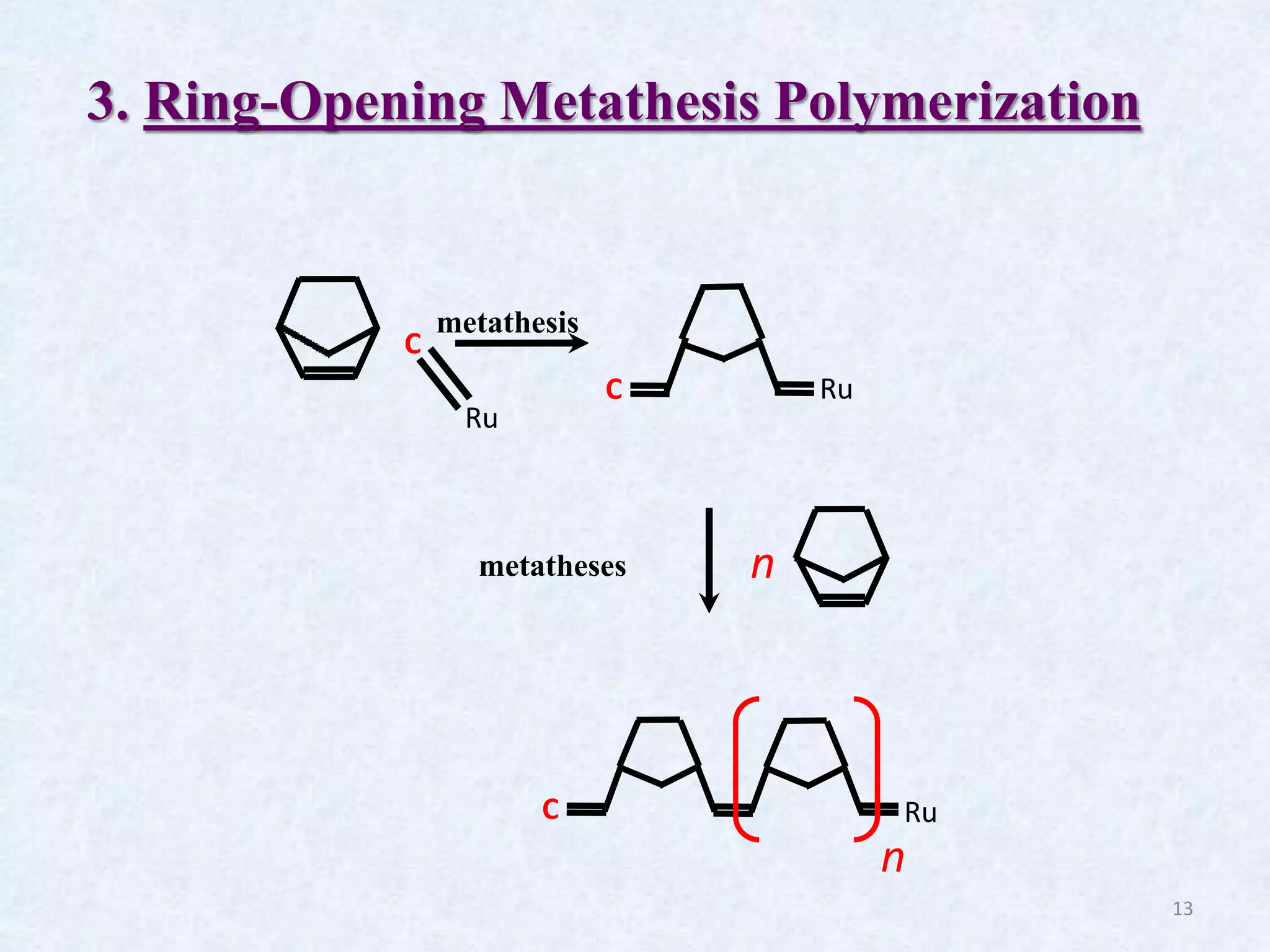 Metathesis | PPTX