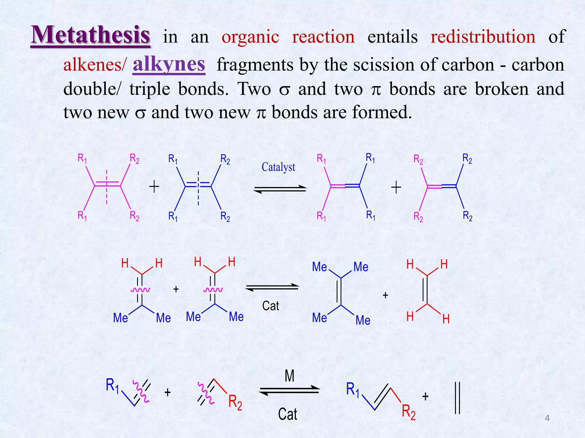 Metathesis | PPTX