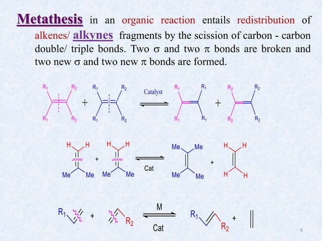 Metathesis | PPTX