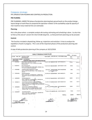 Msme visit project report | PDF