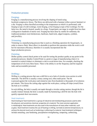 Msme visit project report | PDF