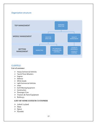 Msme visit project report | PDF