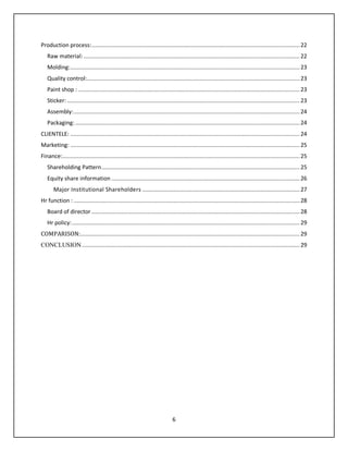 Msme visit project report | PDF