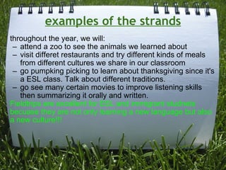 Ms Milva S Third Grade Esl Class (New) | PPT