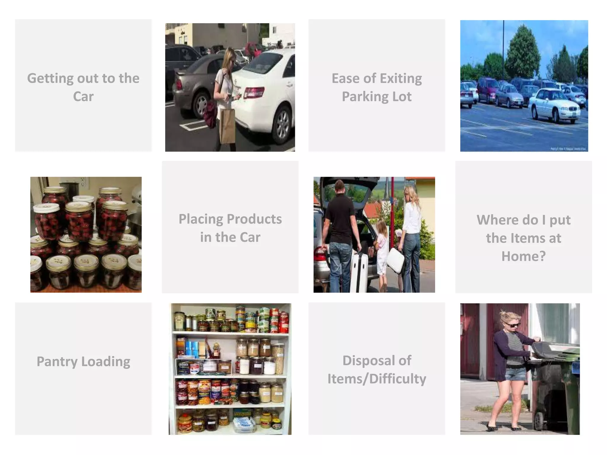 Msmk605 seven stages of consumer logistics | PPTX