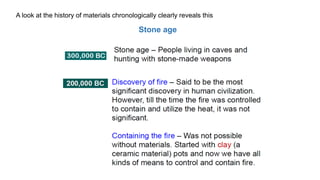 Material Science and Metallurgy | PPTX