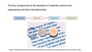 Material Science and Metallurgy | PPTX