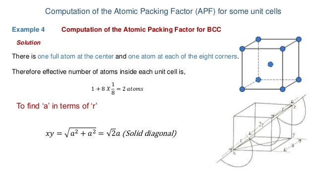 Material Science and Metallurgy