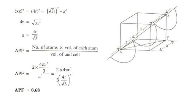 Material Science and Metallurgy
