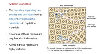 Material Science and Metallurgy | PPTX