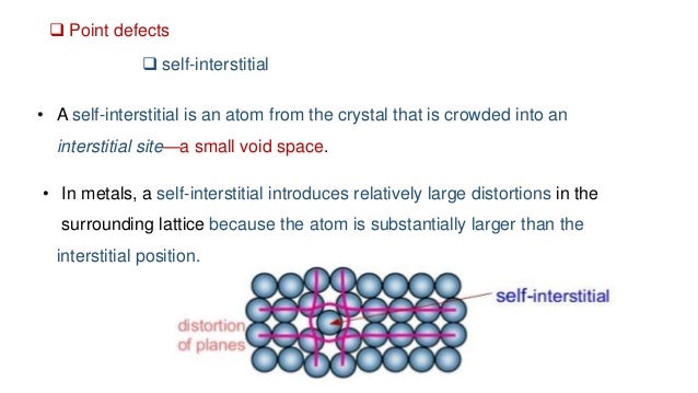 Material Science and Metallurgy