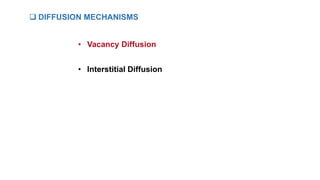 Material Science and Metallurgy | PPTX