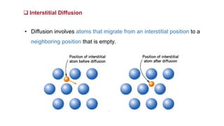 Material Science and Metallurgy | PPTX
