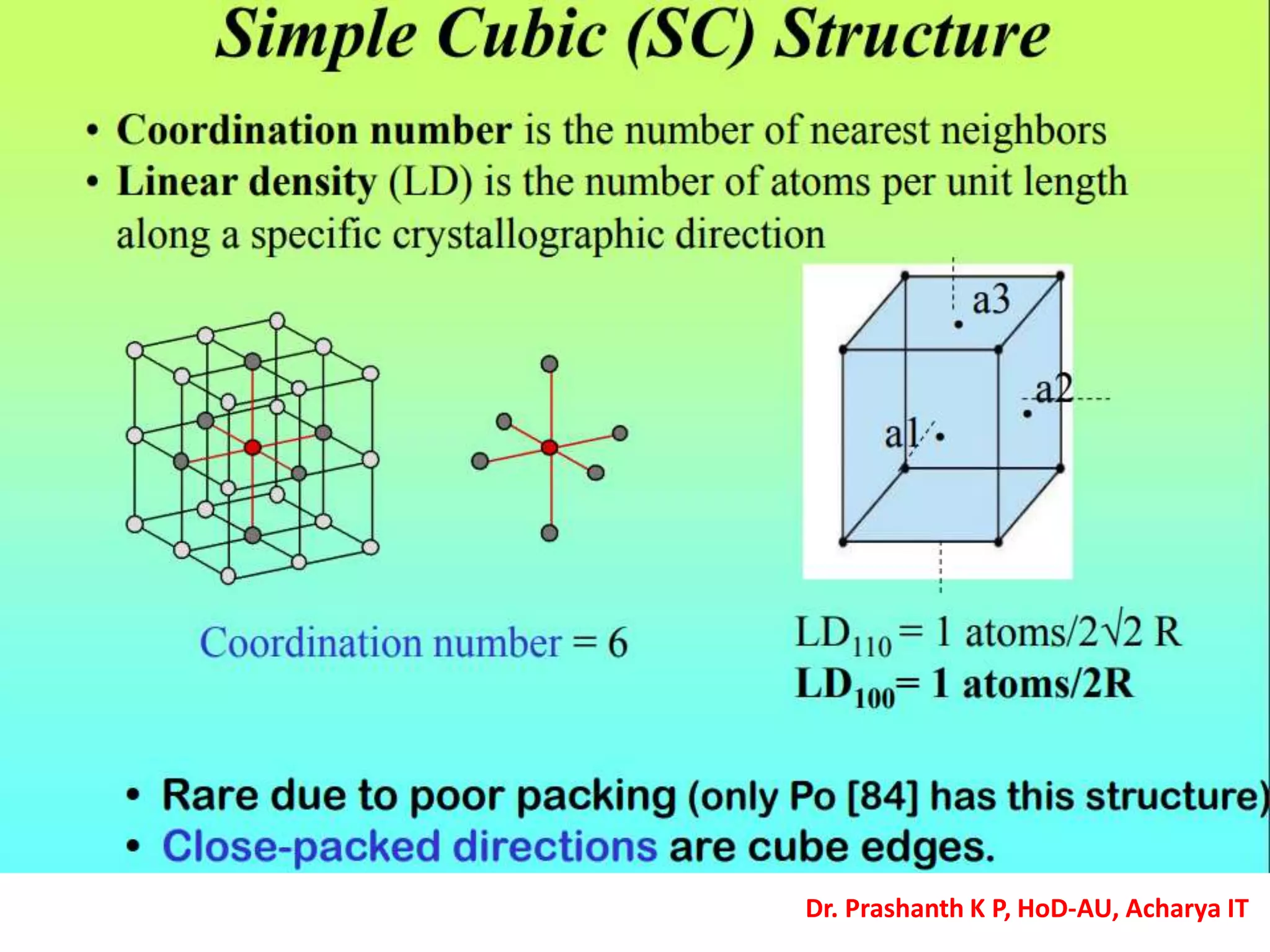 MSM Module 1 Crystal Structure PPT in PDF.pdf