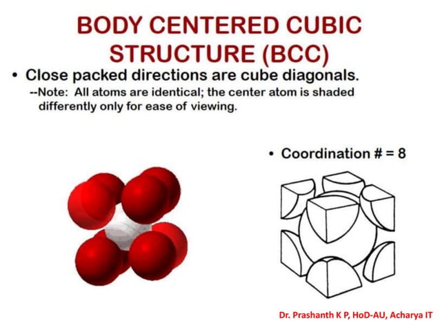MSM Module 1 Crystal Structure PPT in PDF.pdf