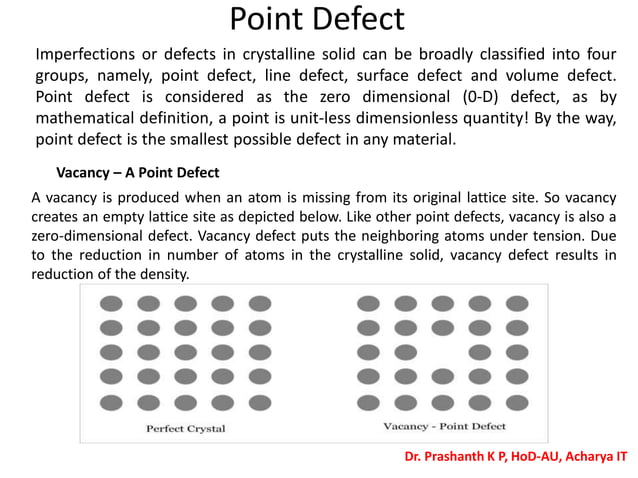 MSM Module 1 Crystal Structure PPT in PDF.pdf