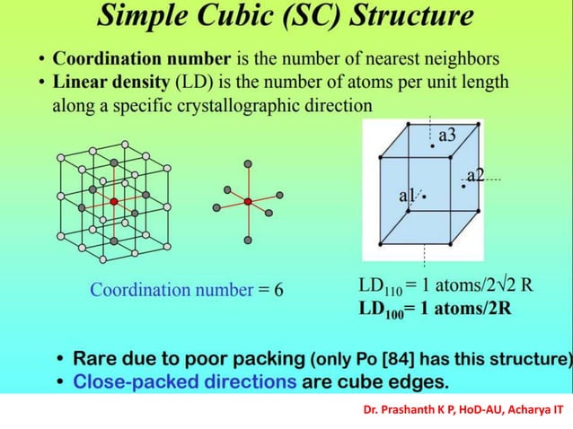 MSM Module 1 Crystal Structure PPT in PDF.pdf