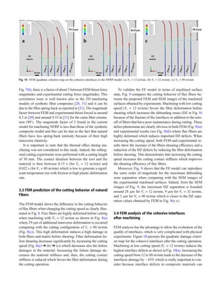 Micromechanical modeling of the machining behavior of natural fiber-reinforced polymer ...