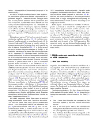 Micromechanical modeling of the machining behavior of natural fiber-reinforced polymer ...