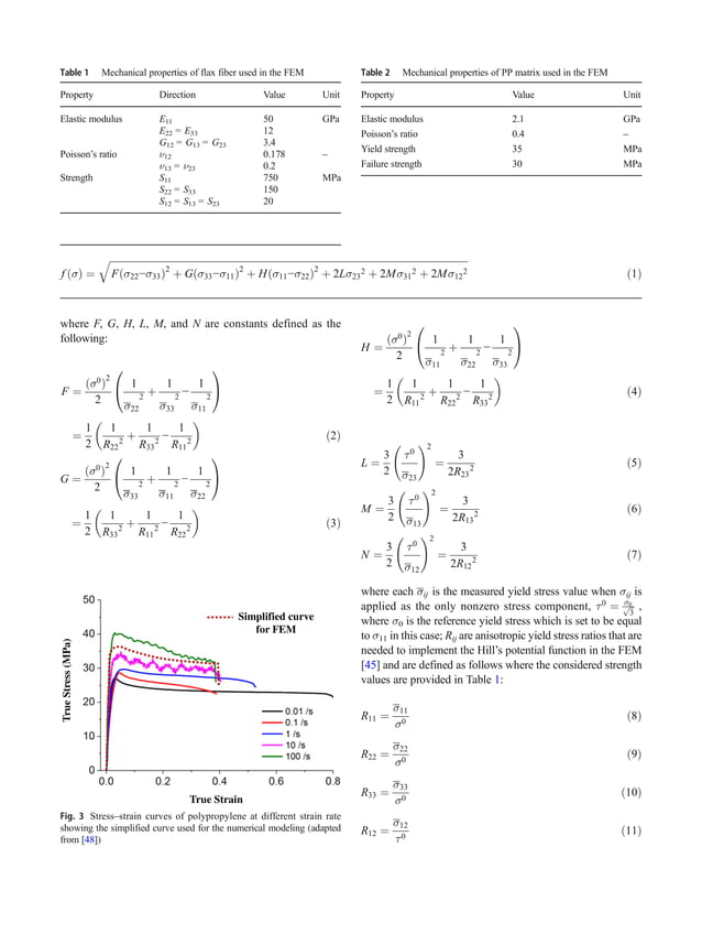 Micromechanical modeling of the machining behavior of natural fiber ...